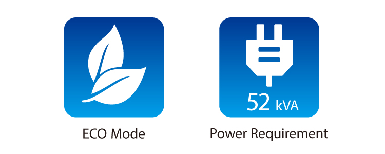 ECO Mode | Power Requirement