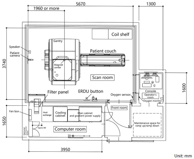Compact footprint of 29.8 m2